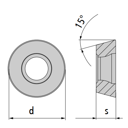 Pokolm - 02 10 893 - Round inserts - ToolsUnited